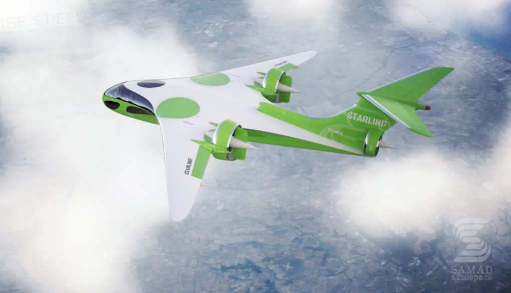 Samad Aerospace - MGM COMPRO